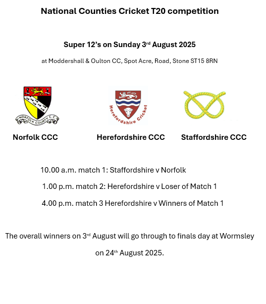 Fixtures & Results – Norfolk County Cricket Club
